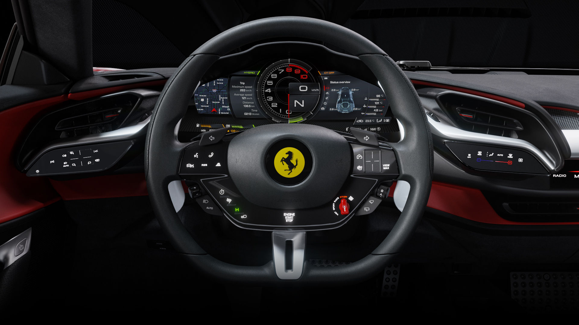 Mythbusters: The Manettino